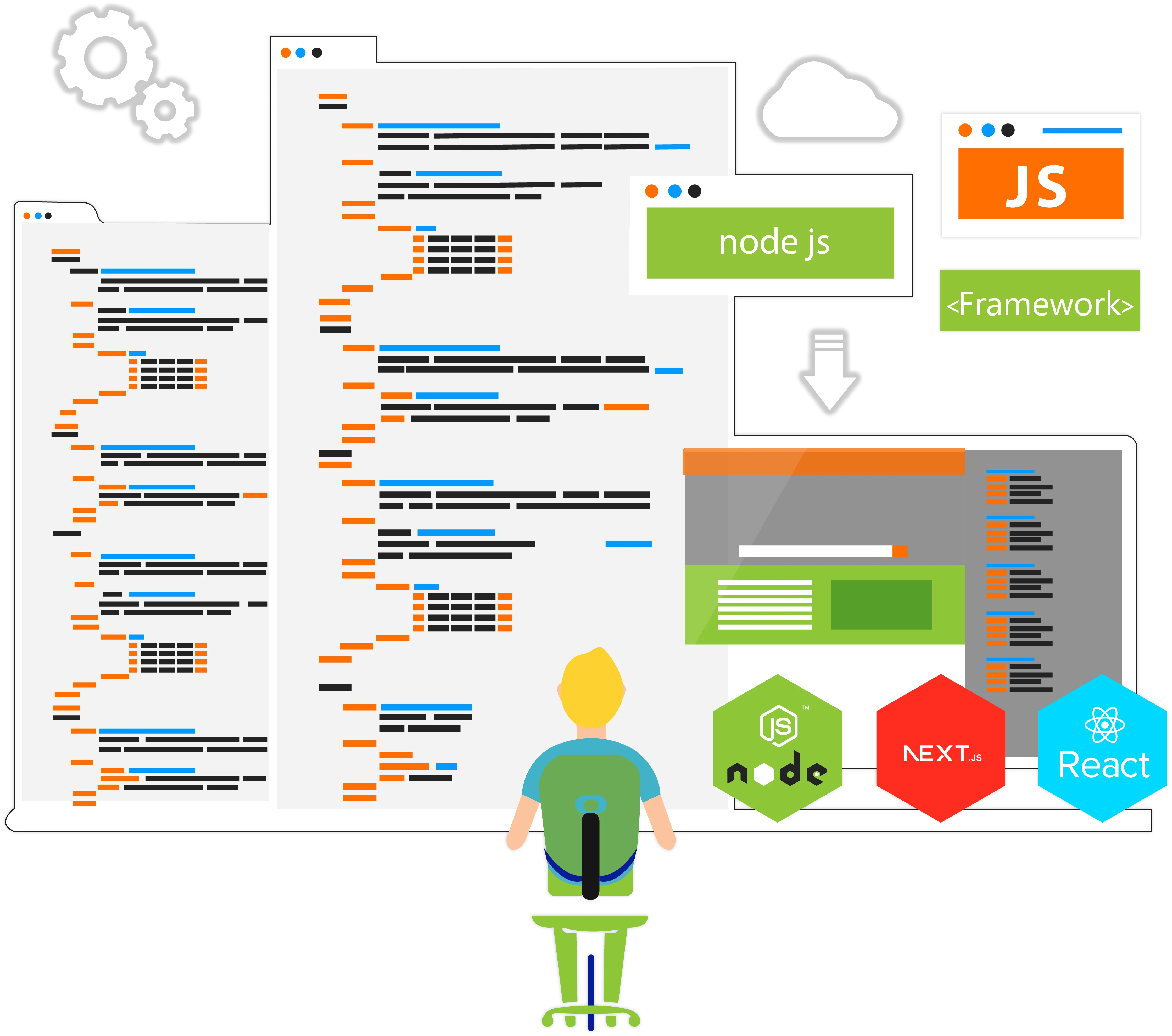 Aron Web Solutions: Web Design, Development & Digital Agency